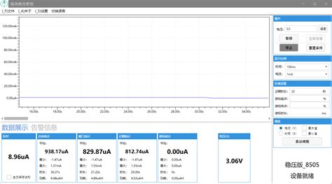 Py32f0单片机lptim中断唤醒stop模式源程序 Cortex M3 M0 M4开发