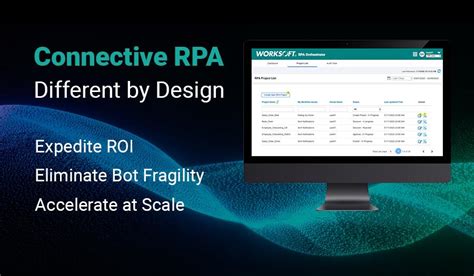 Worksoft On Linkedin Roboticprocessautomation Rpa Connectiverpa Roi