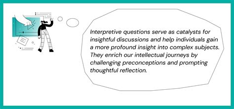 What Is An Interpretive Question ™ Blog