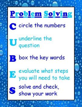 CUBES Problem Solving Poster By Prime Time With Ms K TpT