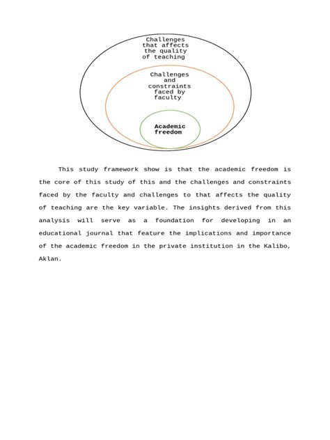 Conceptual Framework For My Masters Thesis Pdf