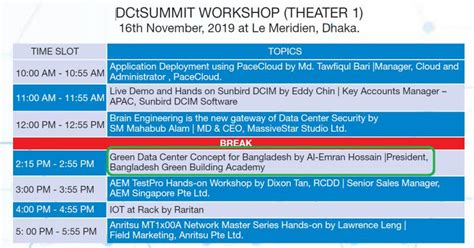 Al Emran Hossain On Linkedin Who Are Interest About Green Data Center