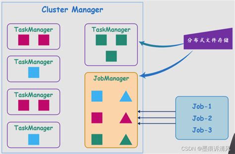 解决jetbrains toolbox缺失修改安装路径默认安装c盘问题 编程新知