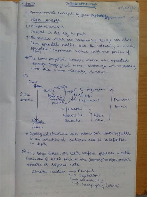Geomorphology Notes Pdf
