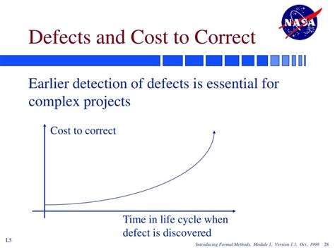 Ppt Formal Specification And Analytical Verification Powerpoint Presentation Id 6367369