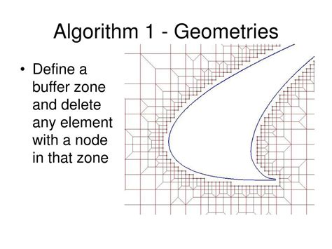 Ppt Fast Adaptive Hybrid Mesh Generation Based On Quad Tree Decomposition Powerpoint