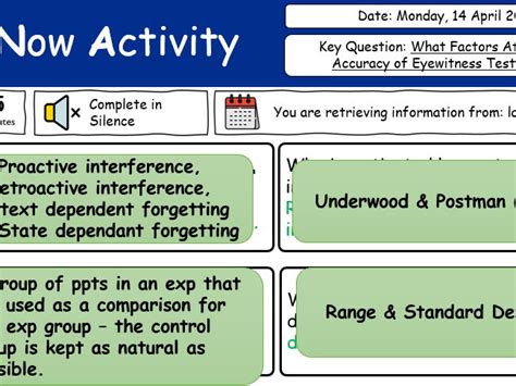 Aqa Psychology Memory Lessons A Level Teaching Resources