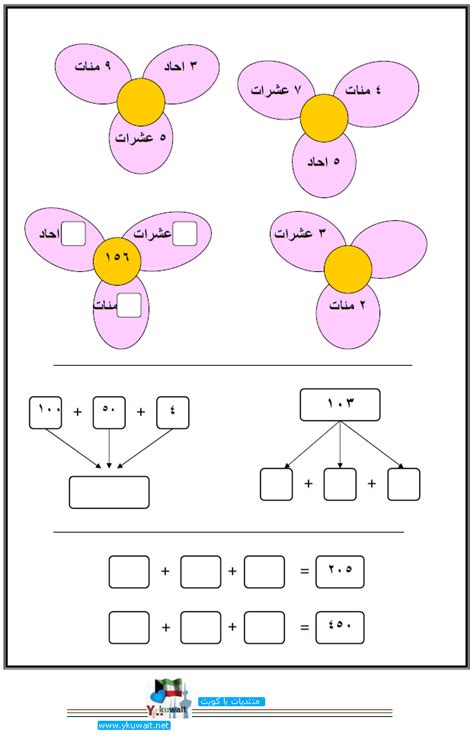 ورقة عمل لطلاب اللغة العربية والإنجليزية لتعلم كيفية استخدام أشكال الزهور