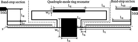 Structure Of Proposed Filter Download Scientific Diagram