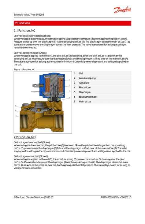 Danfoss Solenoid Valve At ₹ 7499 Piece Moshi Pune Id 2854980059962