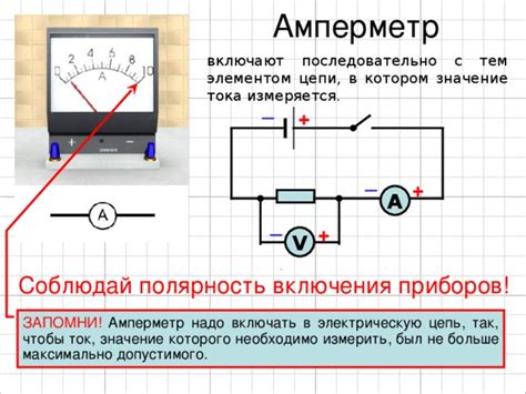 Всё об амперметре: характеристики, схемы подключения, принцип действия ...