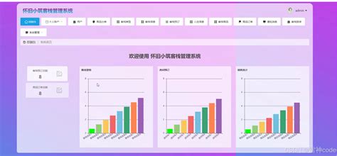 基于springboot的客栈住宿管理系统的设计与实现源码lw调试文档基于springboot的共享客栈系统 Csdn博客