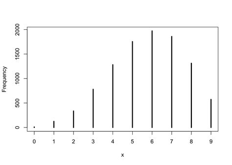 03posteriorsamplingknit