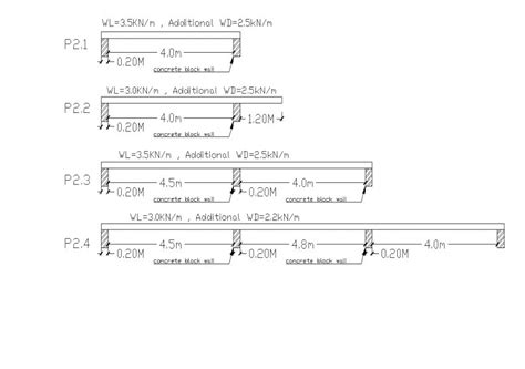 The Cross Section Of A Continuous One Way Slab Is Chegg Com