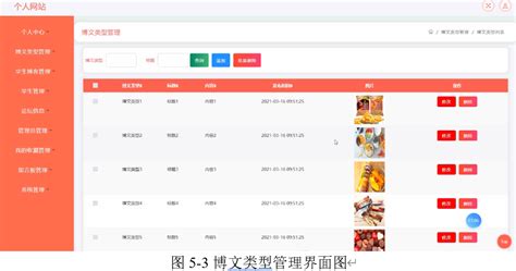 个人网站 基于jsp 技术 mysql java的个人网站设计与实现 可运行源码 数据库 设计文档 jsp个人网站 csdn博客