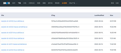 不是说 PHP 不行了吗为什么 Swoole 还在更新 Yxh blogs 博客园