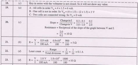Cbse Class 10 Physics Mcqs All Chapters Set B With Answers