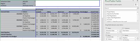 Solved Create Combo Chart In Power Bi With Multiple X Axi Microsoft Fabric Community