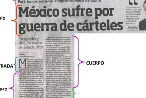 Ejemplos De Noticias Para Trabajar En Clase En Pdf Recursos Didácticos Innovadores