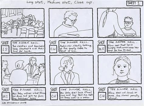 STORYBOARD SLASHER