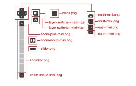 Custom Layer Switcher Style In Openlayers Geographic Information