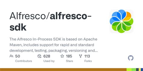 Github Alfrescoalfresco Sdk The Alfresco In Process Sdk Is Based On