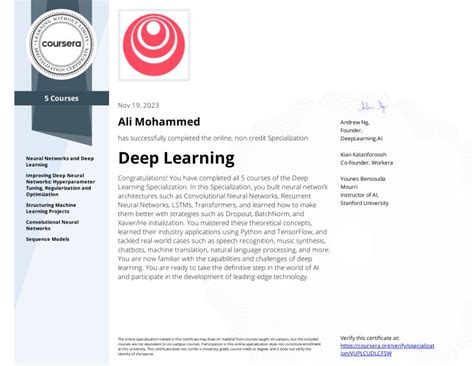 Ali Mohammad On Linkedin Deeplearning Artificialintelligence Machinelearning