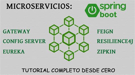 Microservices Springboot Gateway Microservicios Con Spring Boot Capítulo 8 Gateway Youtube