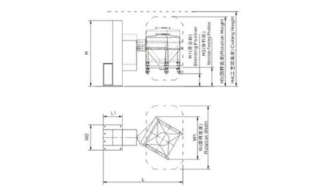 Post Bin Blender Pharmaceutical Container Blenders Manufacturer Post Bin Blender Pharmaceutical Container Blenders Manufacturer
