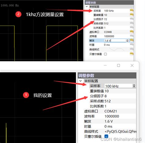 Stm32示波器 Stm32c8t6 虚拟示波器 Csdn博客