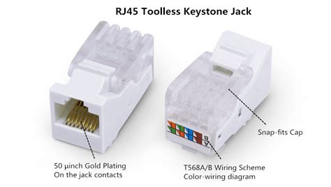 Cat 5e Jack Wiring Diagram Wiring Digital And Schematic