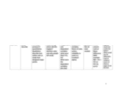 Solution Data Analysis Grid Example Template 1 1 3 Studypool