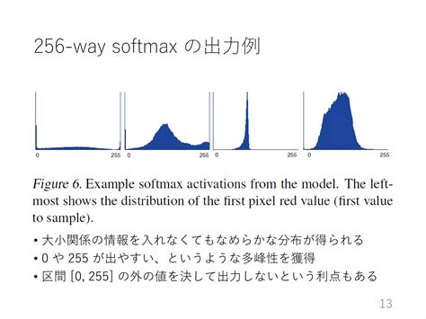 論文紹介 Pixel Recurrent Neural Networks Ppt