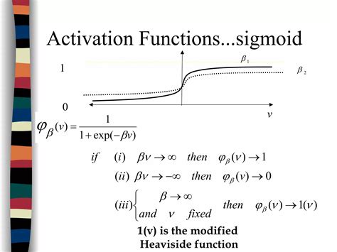 artificial neural networks lect2 neurobiology and architectures of anns ppt