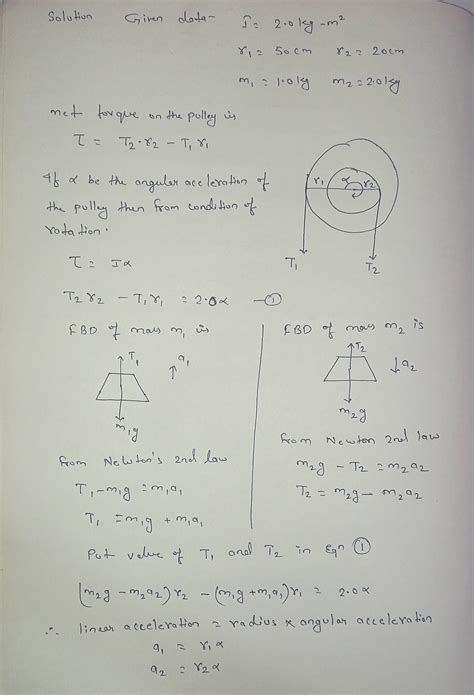 Solved A Pulley Of Moment Of Inertia 2 0kg M2 Is Mounted On A Wall As