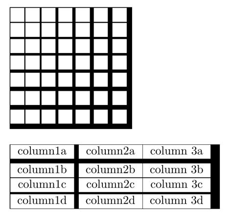 Rules Changing Width Of Table Lines TeX LaTeX Stack Exchange