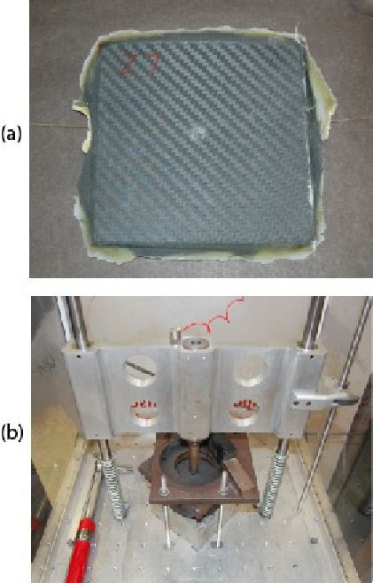 A Woven Composite Laminate Specimen With Optical Fiber Exiting Download Scientific Diagram