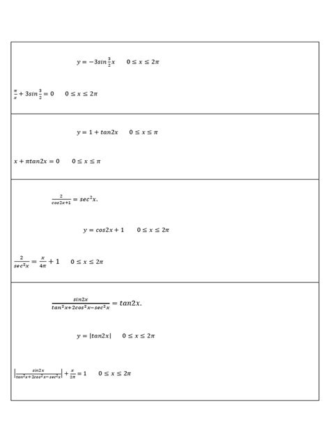 Trigonometric Functions Paper 2 Pdf Mathematical Objects Mathematical Analysis