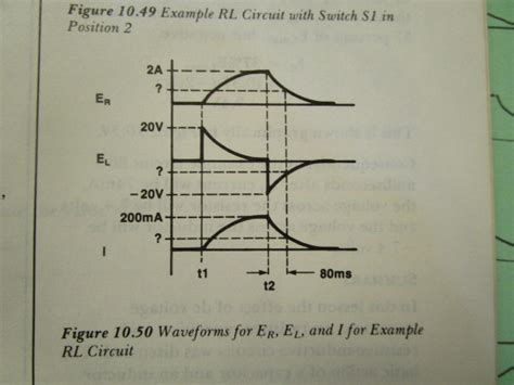 Rl Circuit Waveforms Page 1