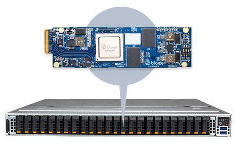 Ai Edge Computing Platforms Ai Edge Computing Hardware