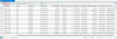 How To Calculate Multiple Small Polygon Dimensions Within A Larger Polygon In Arcgis Pro
