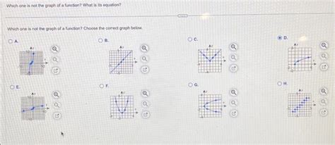 Solved Which One Is Not The Graph Of A Function What Is Its Chegg Com