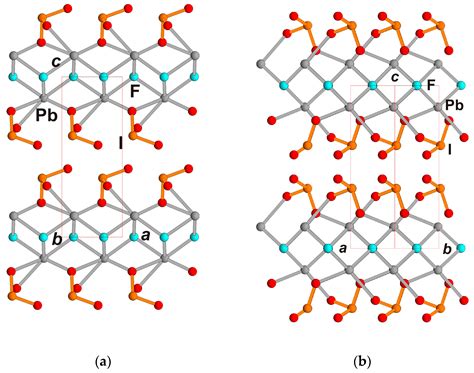 New Modification Of Polar Nonlinear Optical Iodate Fluoride Pbfio3