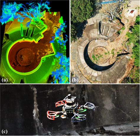 Our Proposed Framework D Map Served As A Real Time High Resolution Download Scientific Diagram