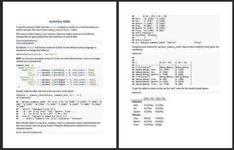 R Kable Wont Print In Markdown Document Stack Overflow