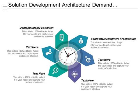 Solution Development Architecture Demand Supply Condition Cloud Computing PowerPoint Slide