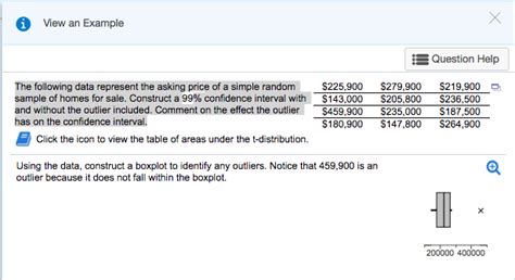 Solved The Following Data Represent The Asking Price Of A Chegg