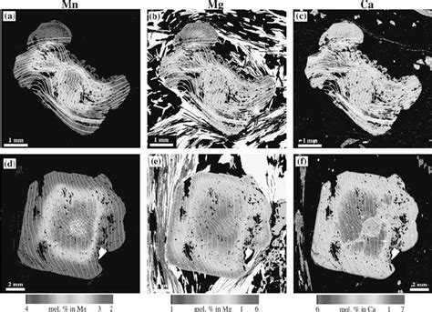 Compositional Maps In Mn Mg And Ca Showing Inclusion Trails In Garnet