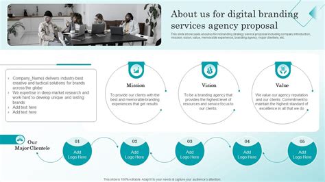 About Us For Digital Branding Services Agency Proposal Ppt Diagram Graph Charts Ppt Example