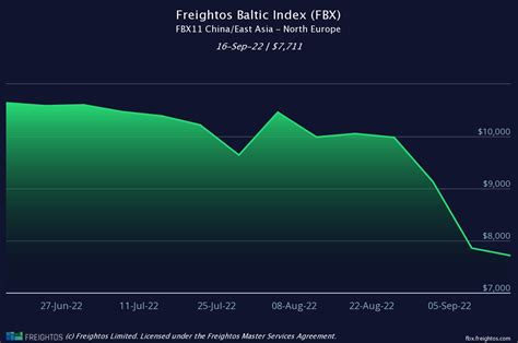 The Dispatch Issue 29